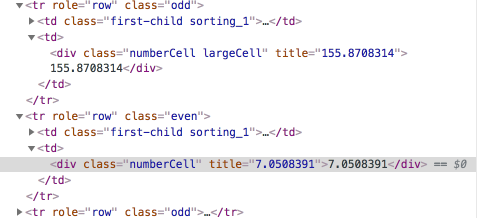 Numbers misaligned in data viewer in latest RStudio version · Issue ...