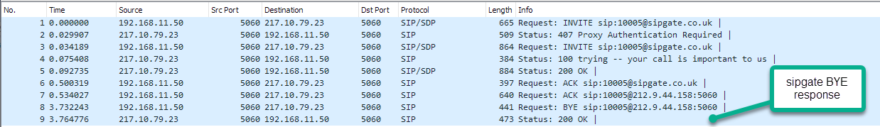SoftPhone does not correctly hangup incoming calls · Issue #143 · sipsorcery-org/sipsorcery · GitHub