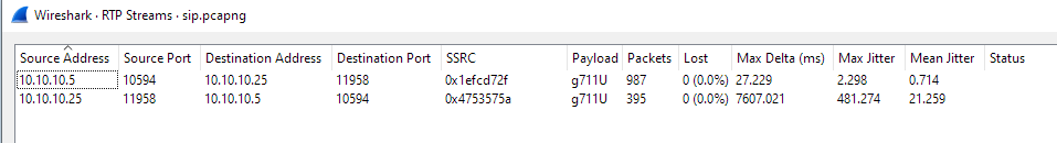 Hold Music for Attended Transfer · Issue #192 · sipsorcery-org/sipsorcery · GitHub