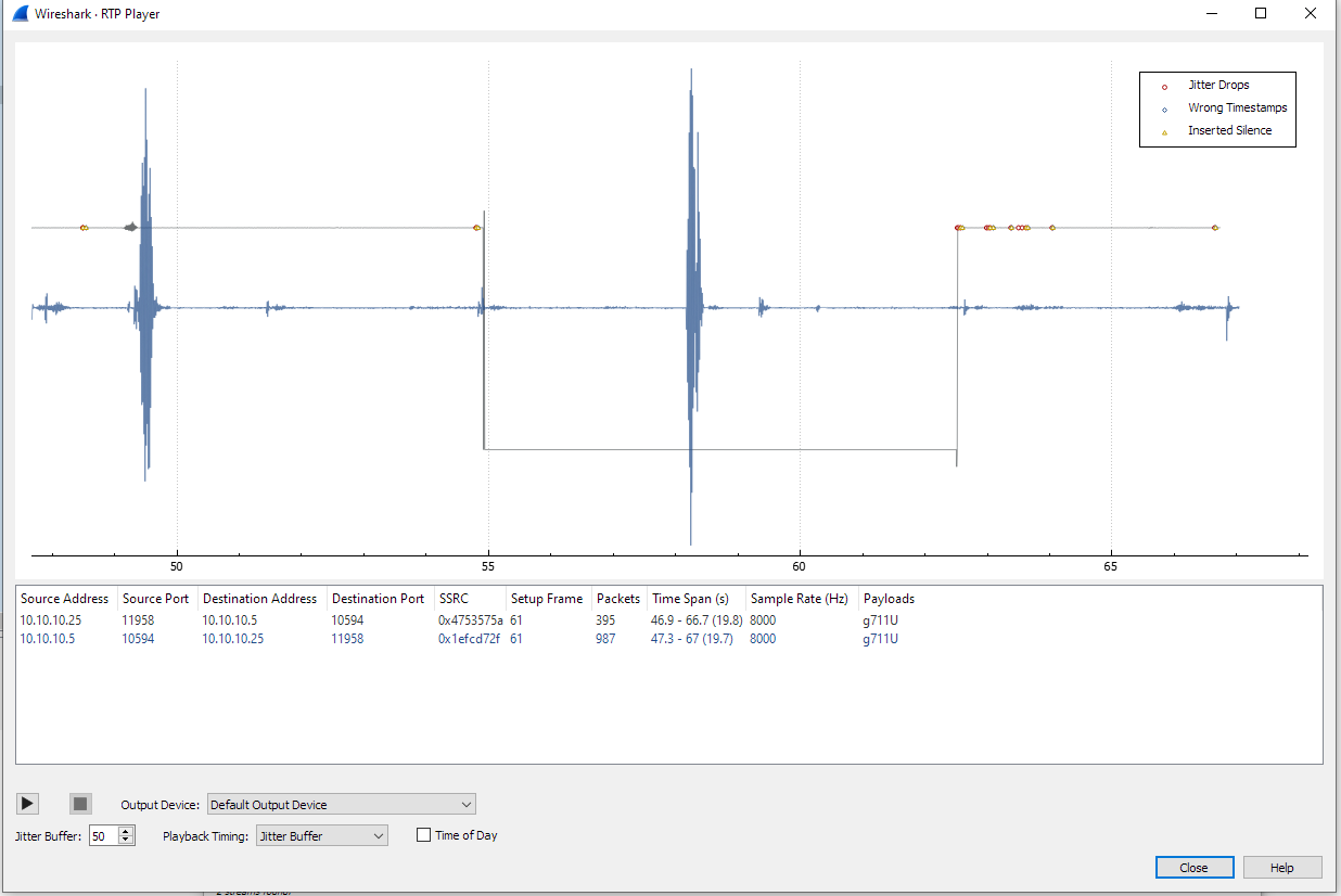 Hold Music for Attended Transfer · Issue #192 · sipsorcery-org/sipsorcery · GitHub