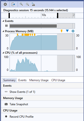 Memory issues · Issue #229 · sipsorcery-org/sipsorcery · GitHub