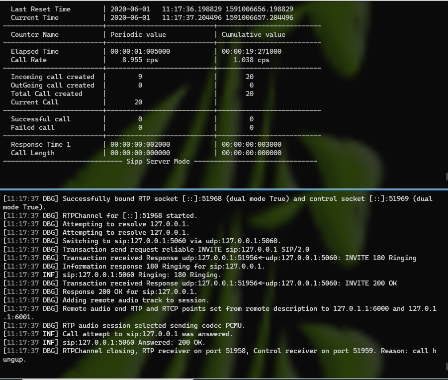 Memory issues · Issue #229 · sipsorcery-org/sipsorcery · GitHub