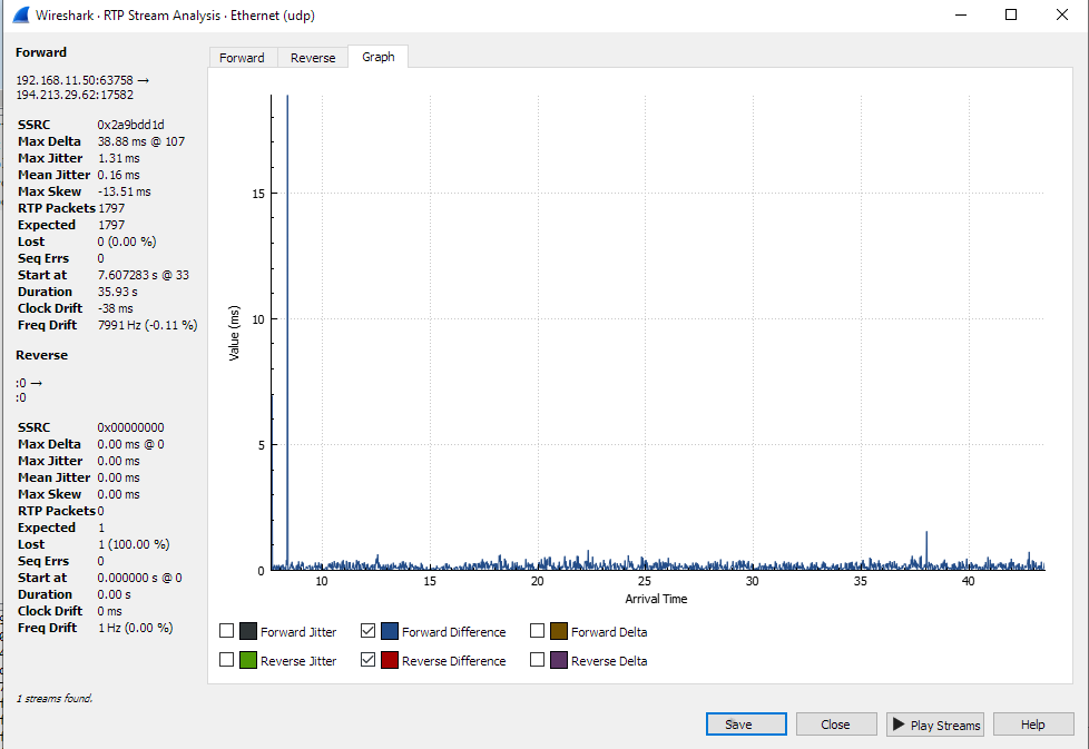Can't init SIPUDPChannel for Framework 4.7.2 target · Issue #234 ...