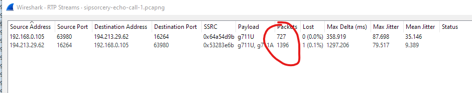Can't init SIPUDPChannel for Framework 4.7.2 target · Issue #234 · sipsorcery-org/sipsorcery ...