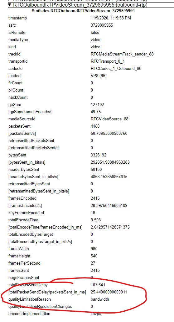 WebRTC received video quality is low · Issue #346 · sipsorcery-org/sipsorcery · GitHub