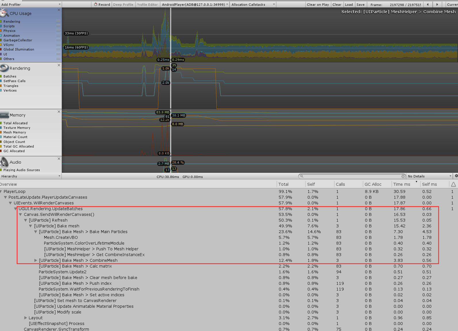 consumption is too high，this is 15 Effects in one UIParticle.cs · Issue #129 · mob-sakai ...