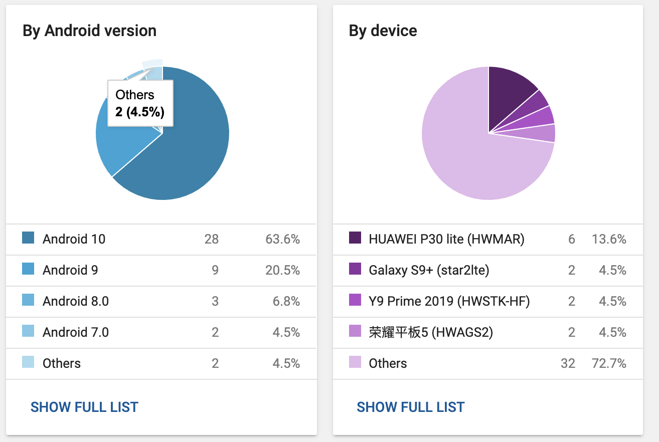 signal 11 (SIGSEGV), code 2 (SEGV_ACCERR) · Issue #467 · airsdk/Adobe ...