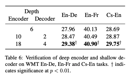 weekly useful materials -06/15- · Issue #56 · GENZITSU/UsefulMaterials ...