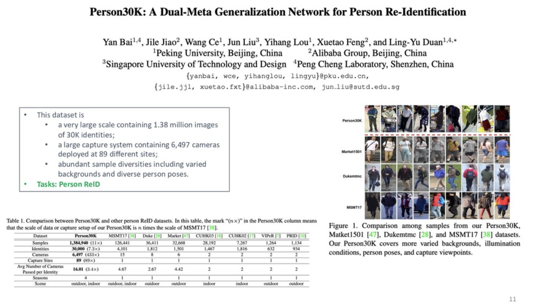weekly useful materials -07/13 - · Issue #60 · GENZITSU/UsefulMaterials ...