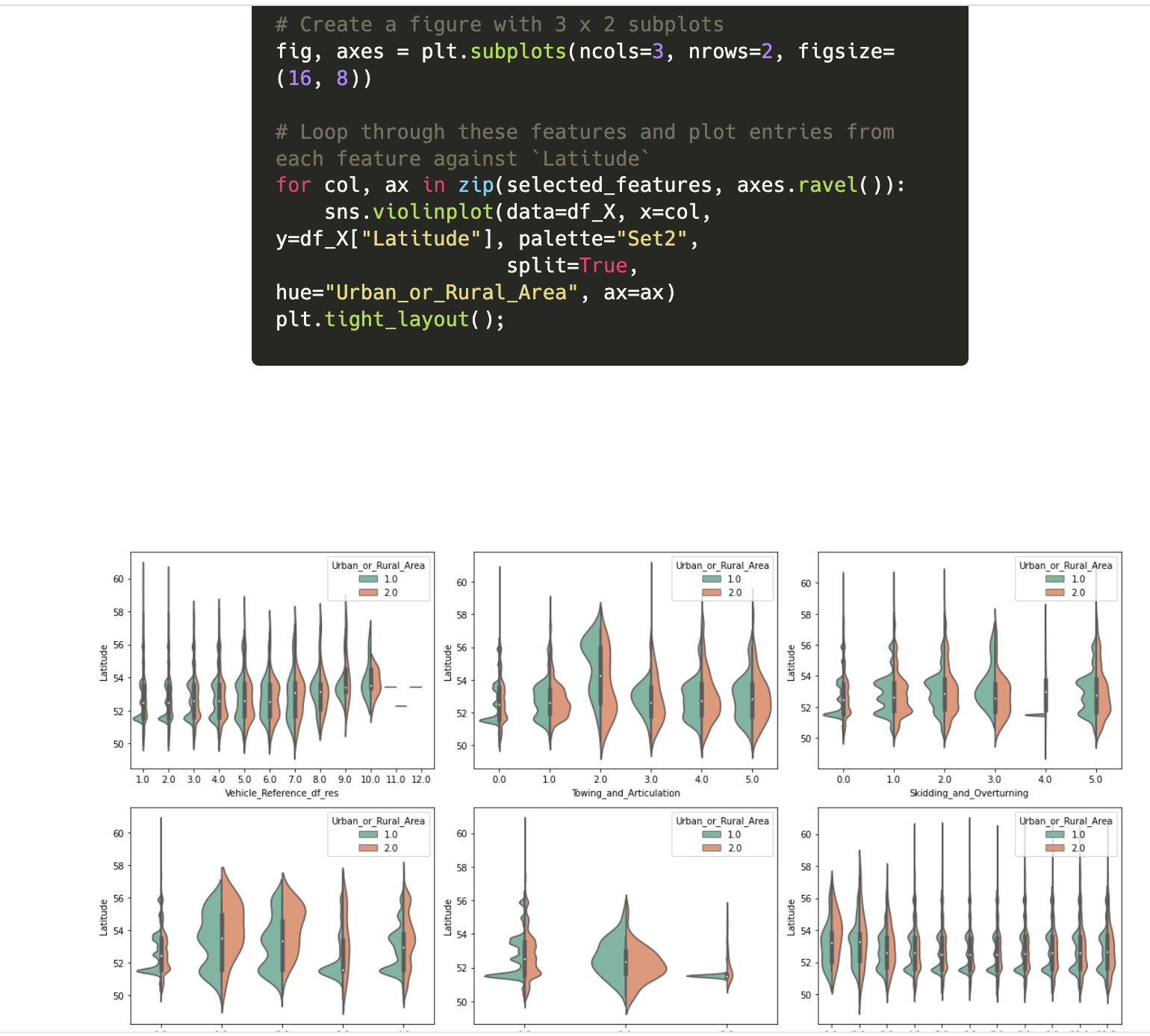 weekly useful materials - 03/16 - · Issue #92 · GENZITSU ...