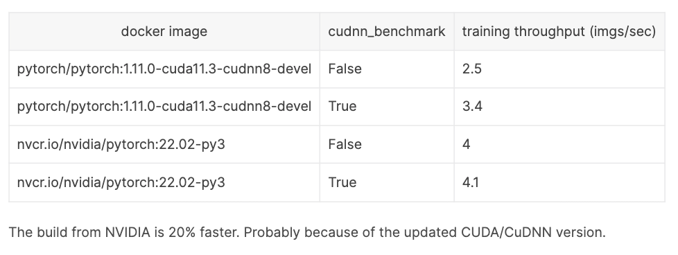 weekly useful materials - 06/01 - · Issue #101 · GENZITSU ...