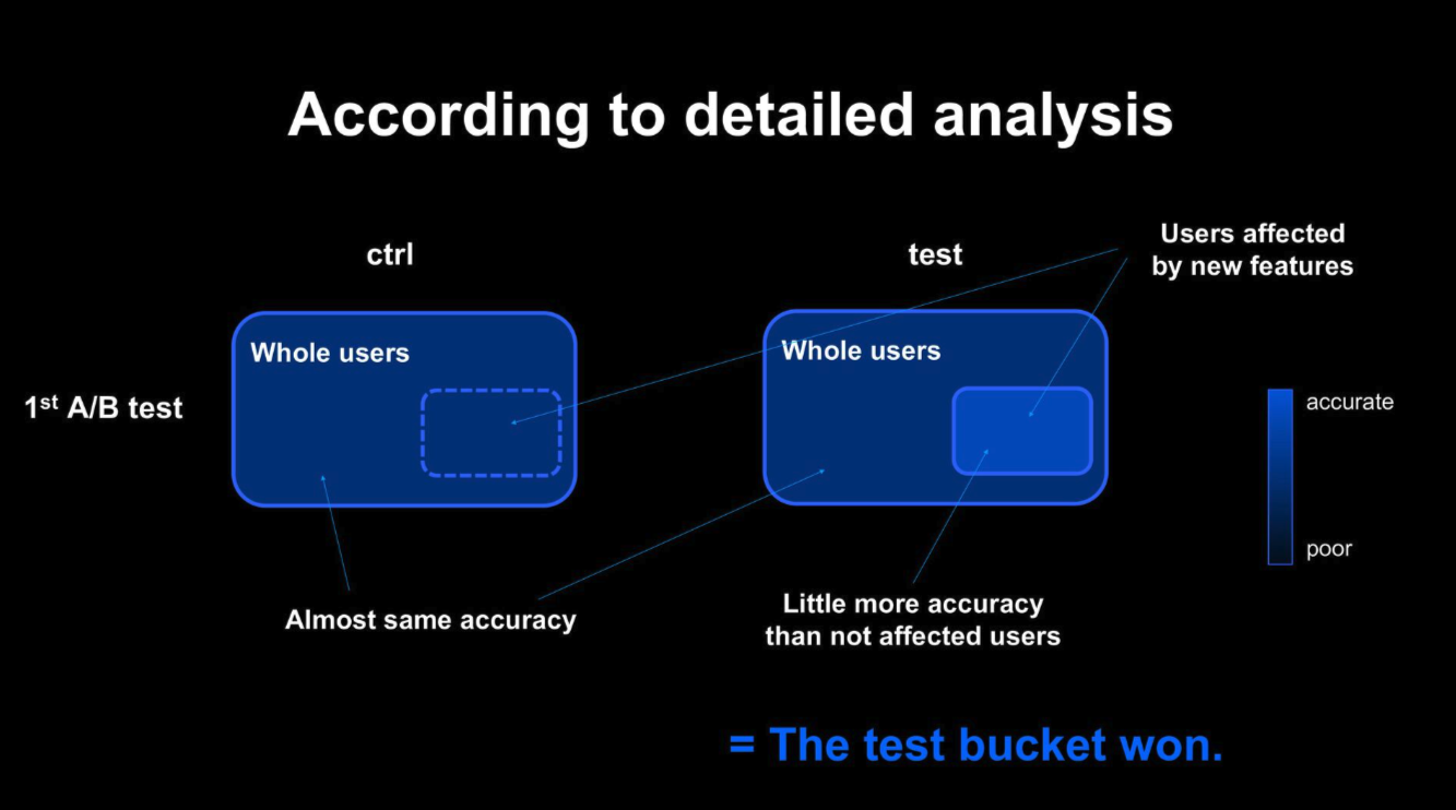almost weekly useful materials - 11/30 - · Issue #119 · GENZITSU/UsefulMaterials · GitHub