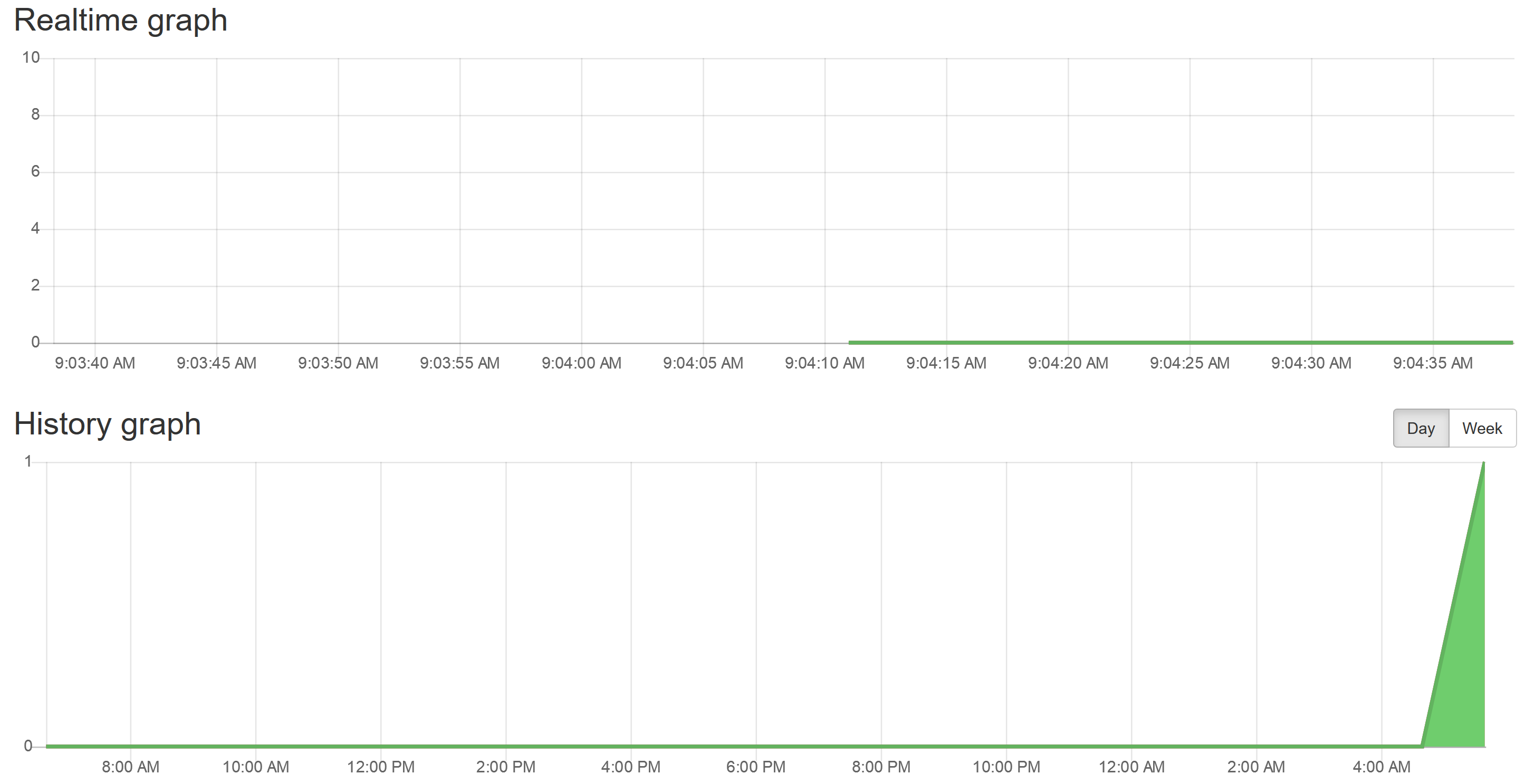 Dashboard showing incorrect date and time · Issue #1572 · HangfireIO/Hangfire · GitHub