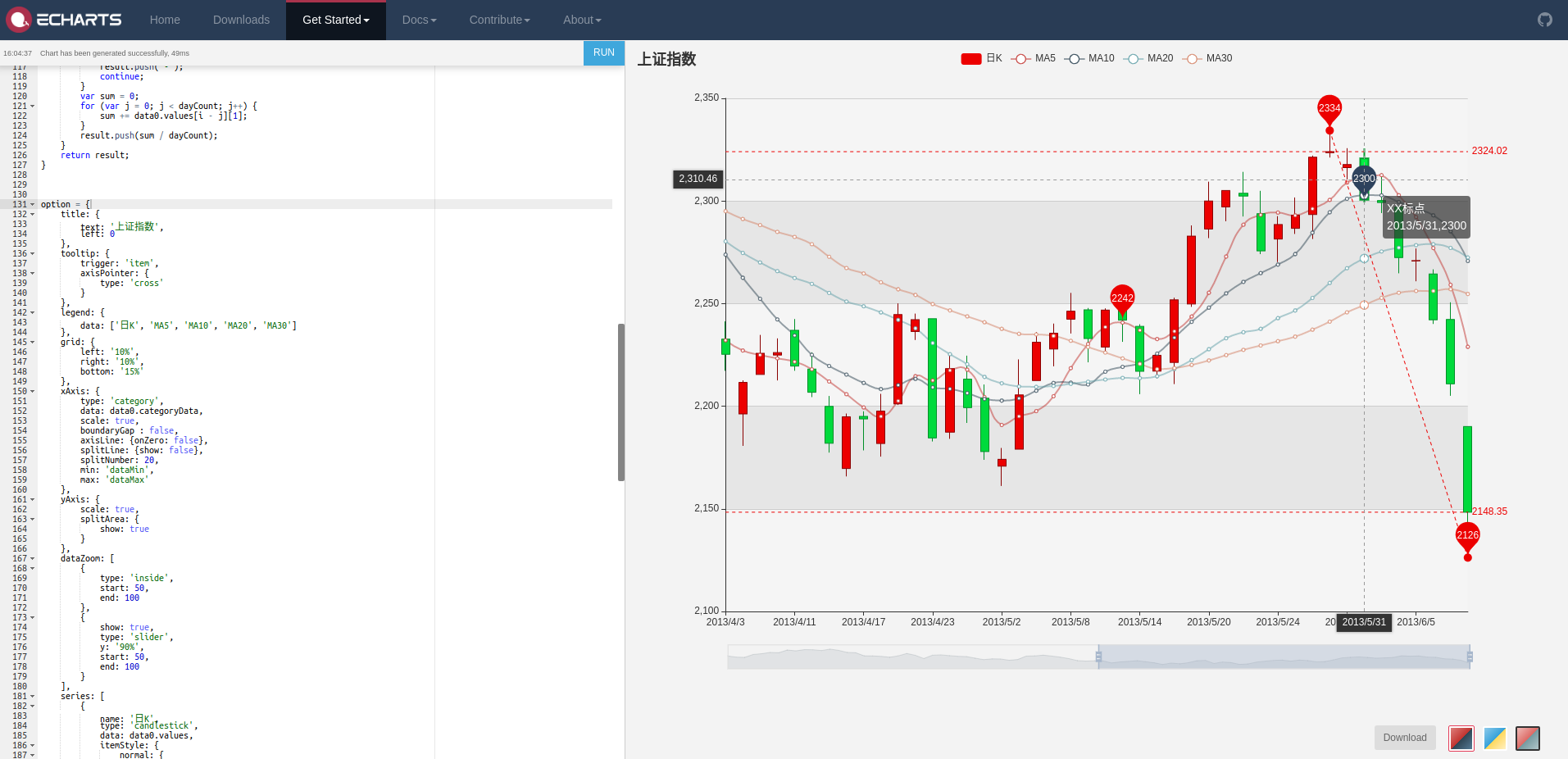 关于实例(examples)中K线上证指数的问题，代码未实现它自己想达到的效果 · Issue #10561 · apache/echarts · GitHub