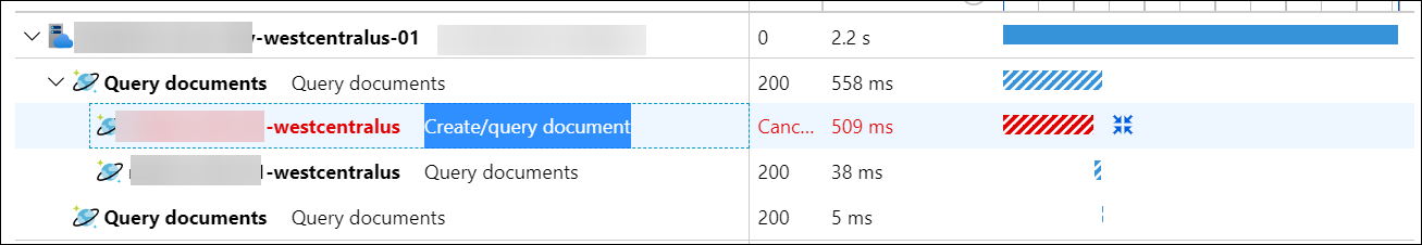 Create/query document Dependecy calls Canceled on Linux · Issue #3032 ...