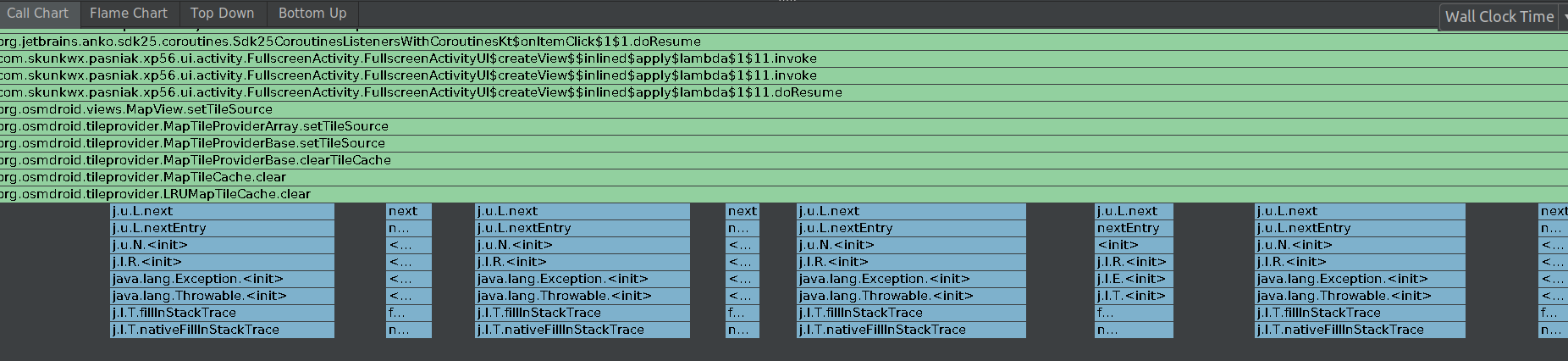 Thread-safe, functionally relevant and async map tile memory cache ...