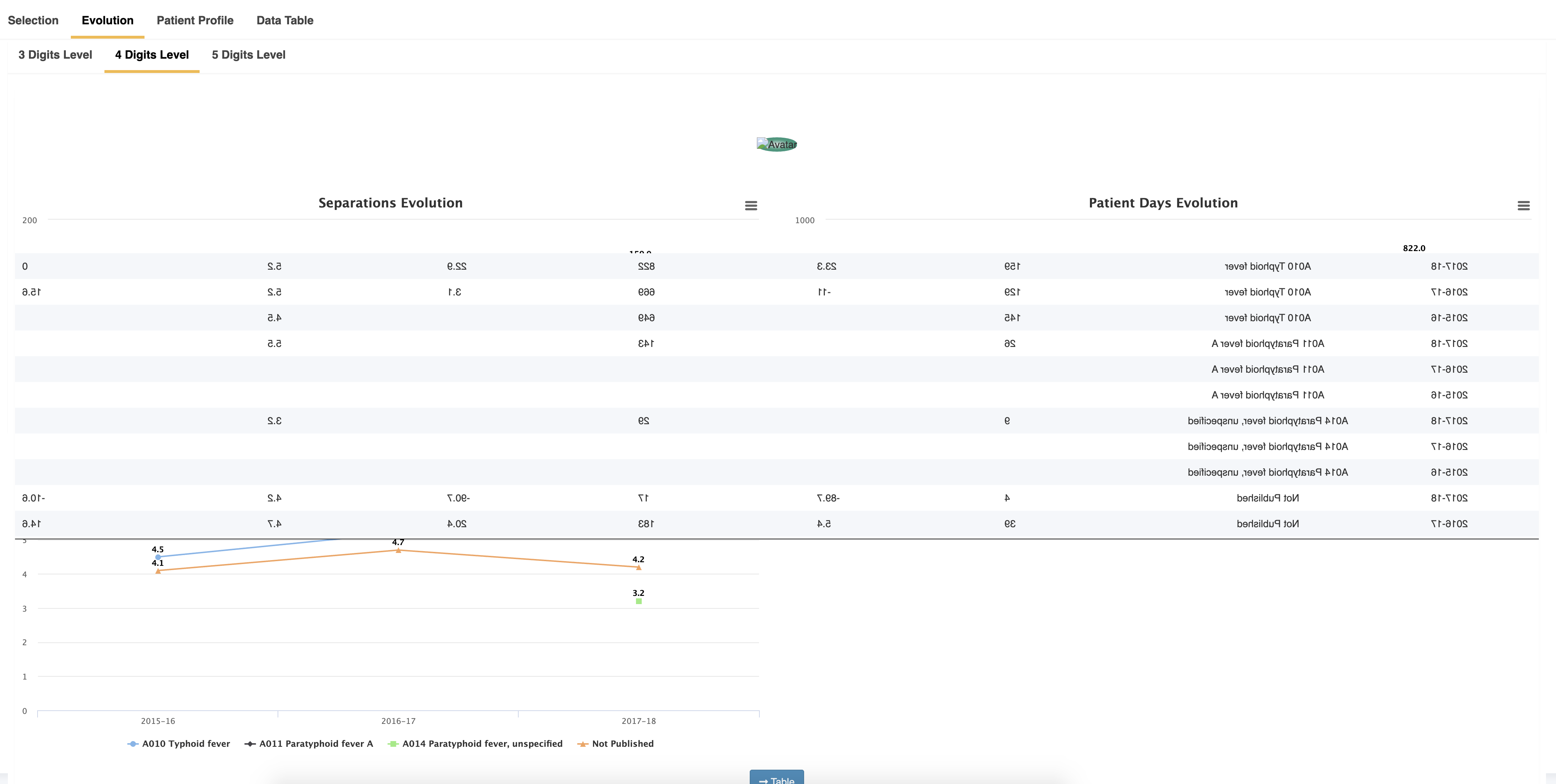 flipBox - can see back content through front side · Issue #75 · RinteRface/shinydashboardPlus ...