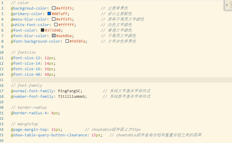 创建css变量文件variableless，如何引用这个变量文件？ · Issue 4186 · Ant Designant 0407