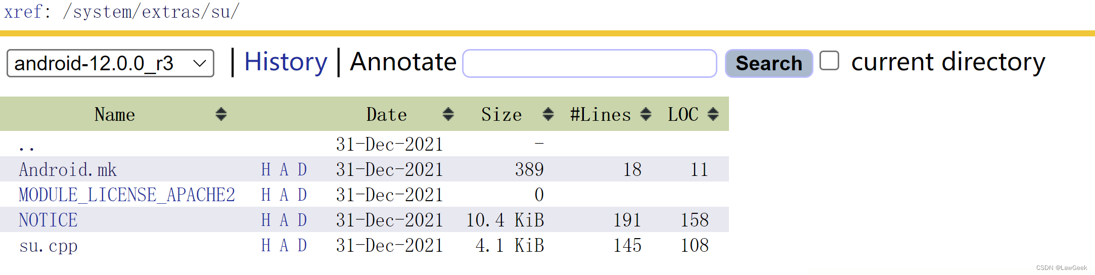 Android root（提权） 原理及方案 · Issue #35 · cyrushine/bookmark · GitHub