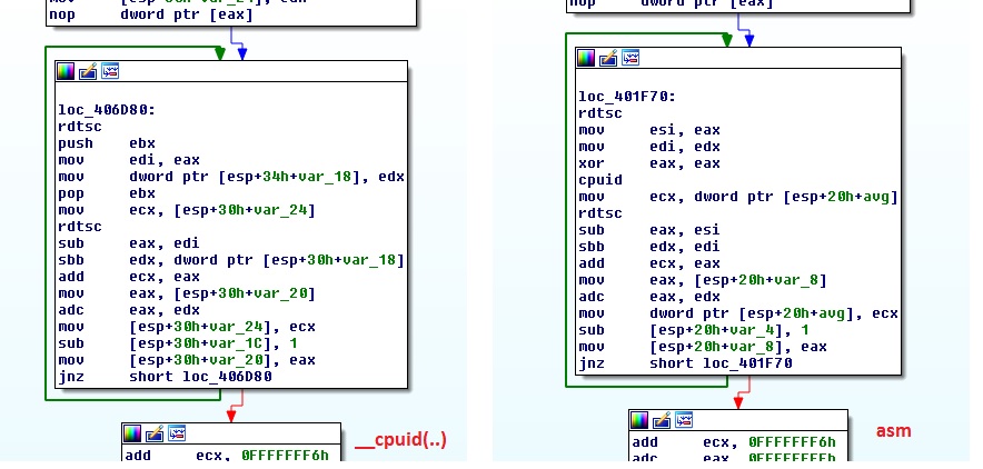 Problem with rdtsc diff using vmexit · Issue #77 · ayoubfaouzi/al-khaser · GitHub
