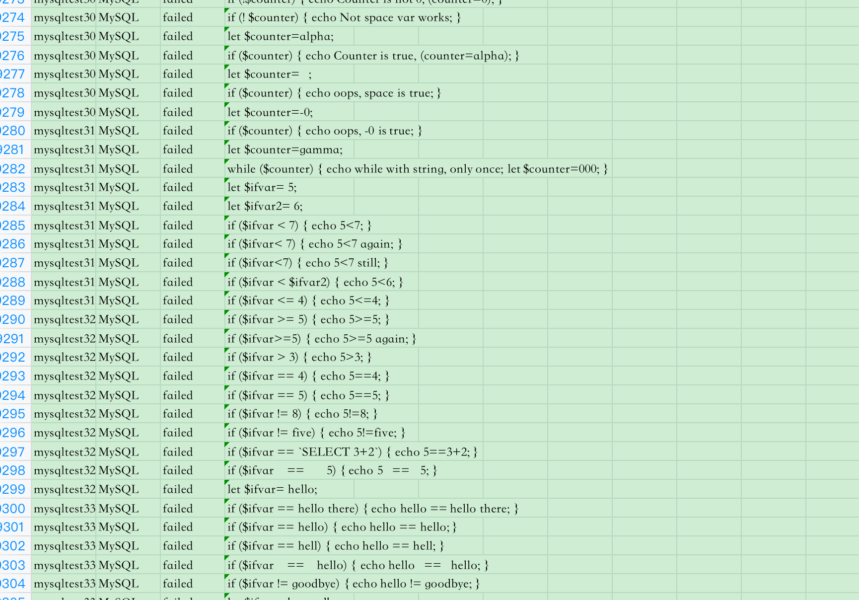 Optimize external parsing integration test results · Issue #24808 ...