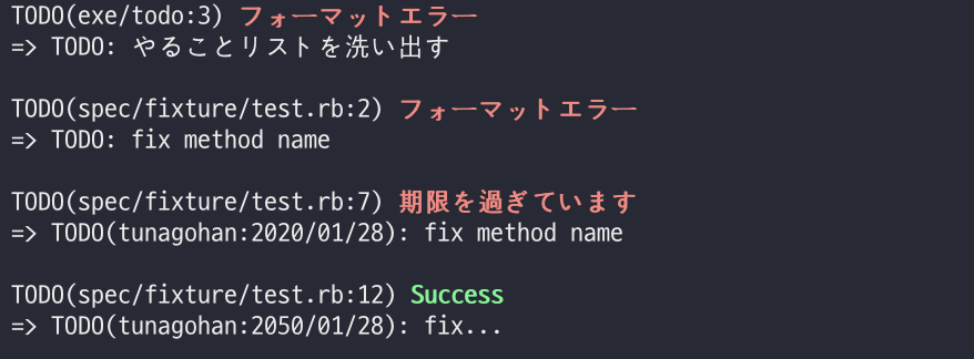 GitHub - tunagohan/strict-todo: 厳格なTODO管理