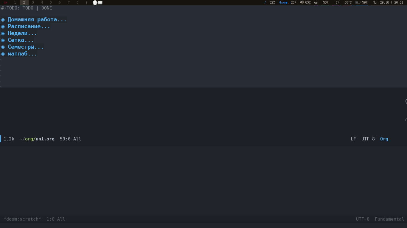 Buffer's panel line height breaks when an org-mode file is opened there. · Issue #985 ...