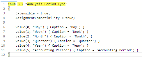 [Entensibility Enhancement] Enum 362 "Analysis Period Type". Extensible Property · Issue #16801 ...