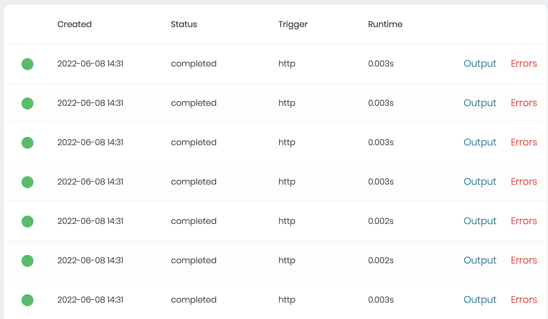 🐛 Bug Report Python Cloud Functions Execution Takes Too Long · Issue