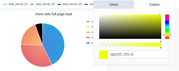 Custom Color for term in pie chart v2 appears black · Issue #32671 ...