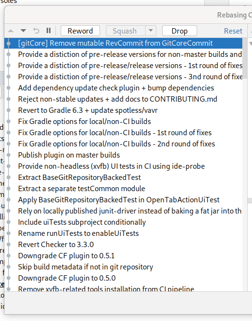 Wrongly Derived Fork Point · Issue 354 · Virtuslabgit Machete Intellij Plugin · Github 2017