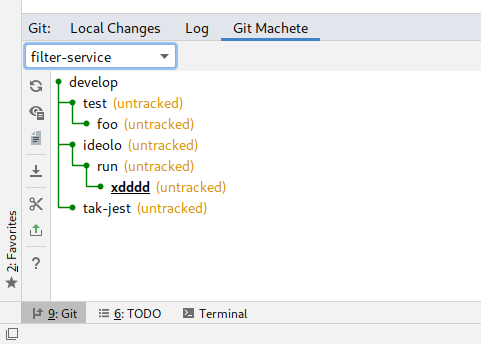 Rearrange actions in left-side vertical toolbar · Issue #357 · VirtusLab/git-machete-intellij ...
