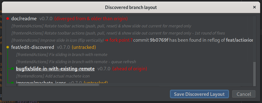 Horizontal content overflow in GraphTableDialog · Issue #491 · VirtusLab/git-machete-intellij ...