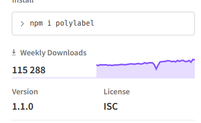 npm has not the newest release · Issue #95 · mapbox/polylabel · GitHub