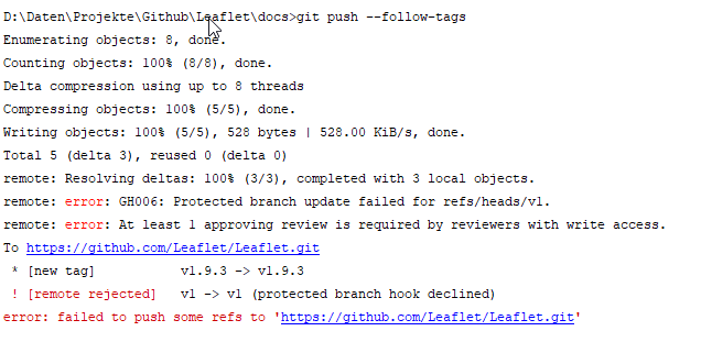 Release Tracker V193 · Issue 8634 · Leafletleaflet · Github 
