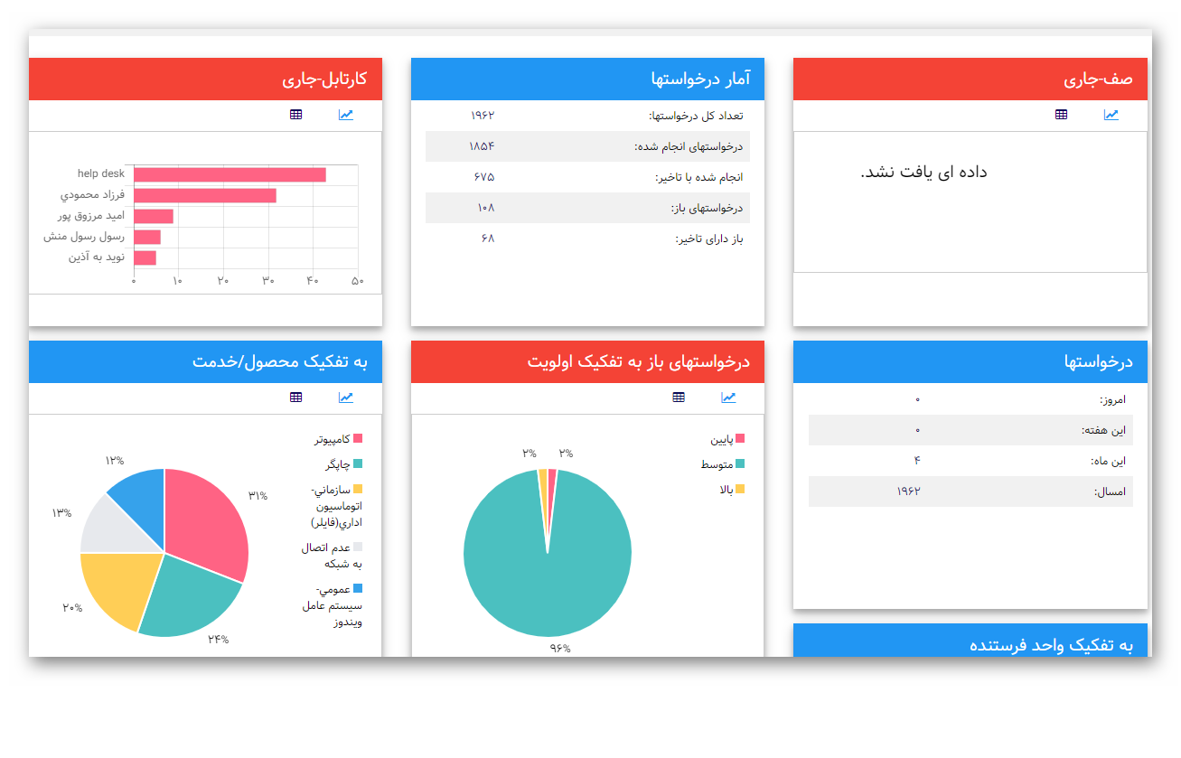 Can not print canvas in html · Issue #261 · crabbly/Print.js · GitHub