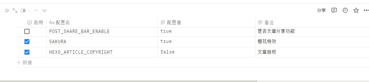 Notion-Config功能异常 · Issue #1643 · tangly1024/NotionNext · GitHub