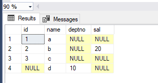 Allow settings NullBackgroundColor, NullFontColor in Results Grid View · Issue #21893 ...