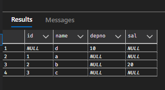 Allow settings NullBackgroundColor, NullFontColor in Results Grid View · Issue #21893 ...