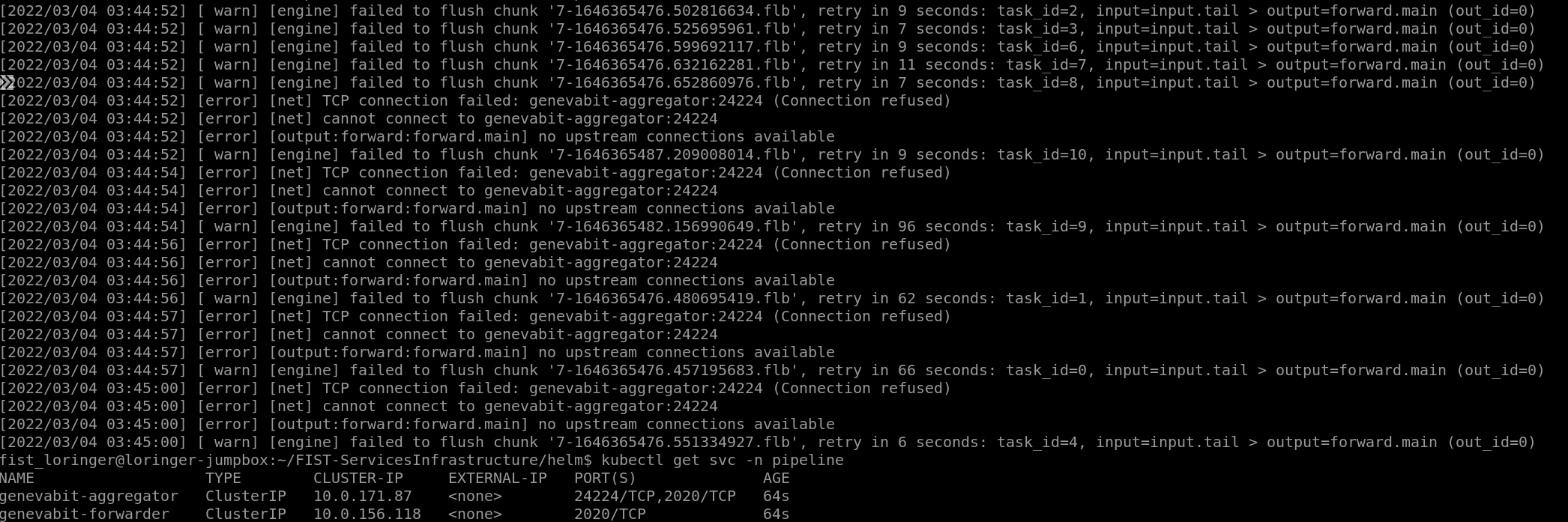 Forward Plug In TCP Connection Refused · Issue #4986 · fluent/fluent-bit · GitHub