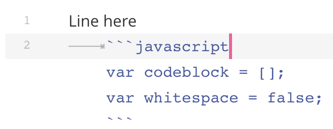 Indentation Replaced With Non Width Whitespace · Issue 1987 · Typora Typora Issues · Github