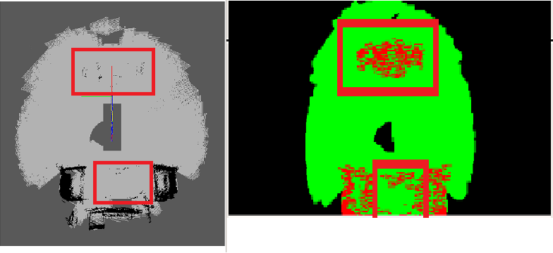Occupancy grid vs 2D map · Issue #407 · introlab/rtabmap_ros · GitHub