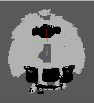 Occupancy grid vs 2D map · Issue #407 · introlab/rtabmap_ros · GitHub