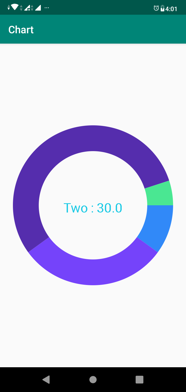 GitHub - SpartanzRaj/chart: android pie chart