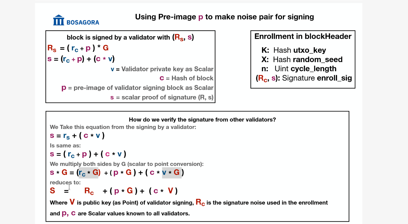 Misusing Schnorr signatures causes leakage of the Validator's private key · Issue #2284 ...