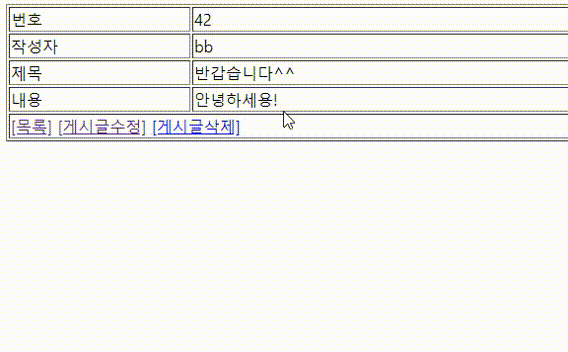 GitHub - blangs/CRUD_BulletinBoard: JSP 게시판