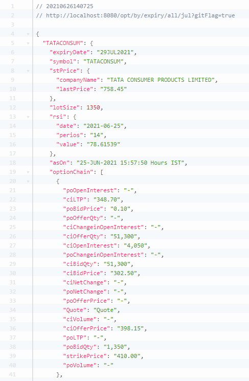 GitHub - NaughtyCodes/FetchNseOptionChain: Education and learning purpose project to read ...