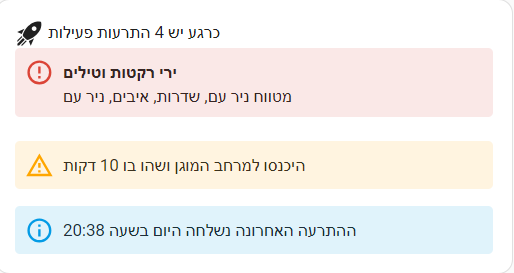 GitHub - idodov/RedAlert: Israeli Red Alert Service for Home Assistant