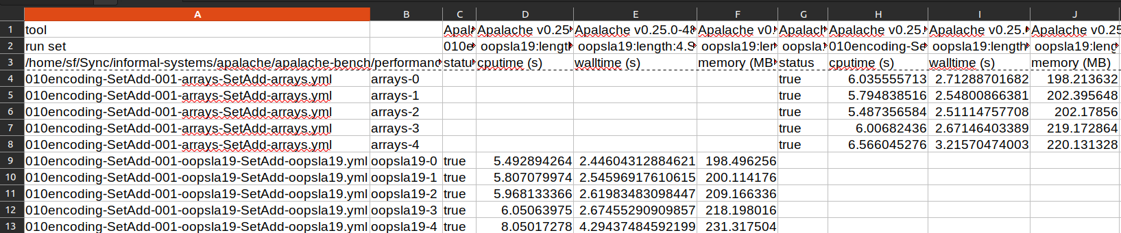CSV results are difficult to process programmatically · Issue #827 ...