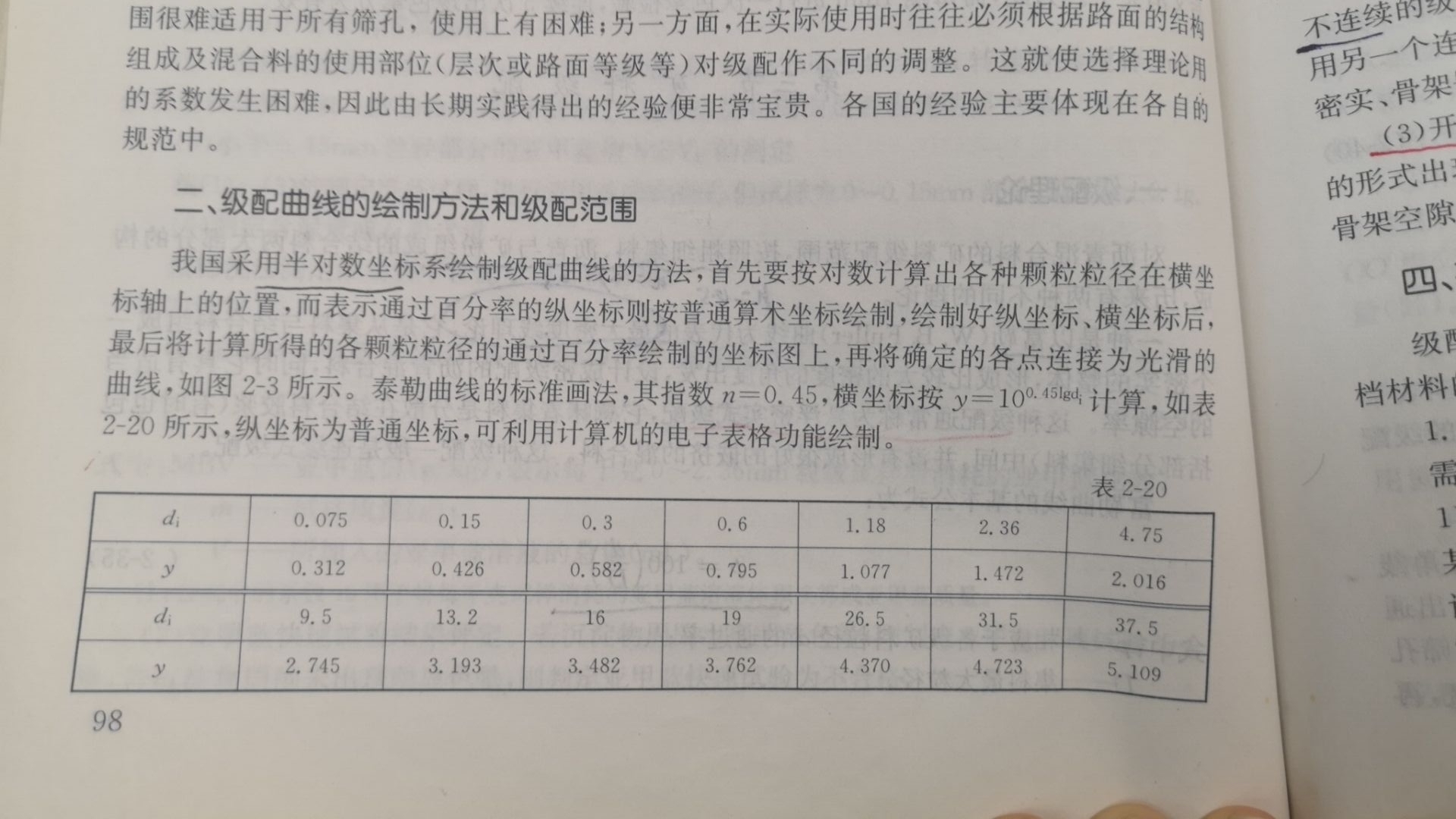 echarts如何绘制泰勒曲线？ · Issue #6 · apache/echarts-examples · GitHub